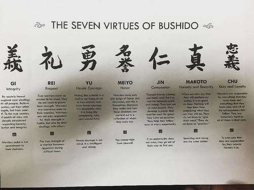 The real Bushido code-the good Japanese soldiers. – History of Sorts