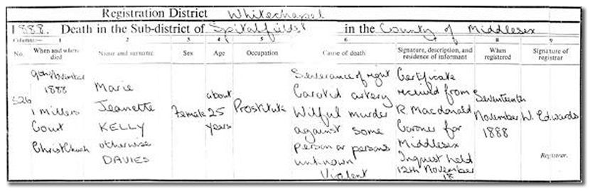 mary_jane_kelly_death_certificate – History of Sorts