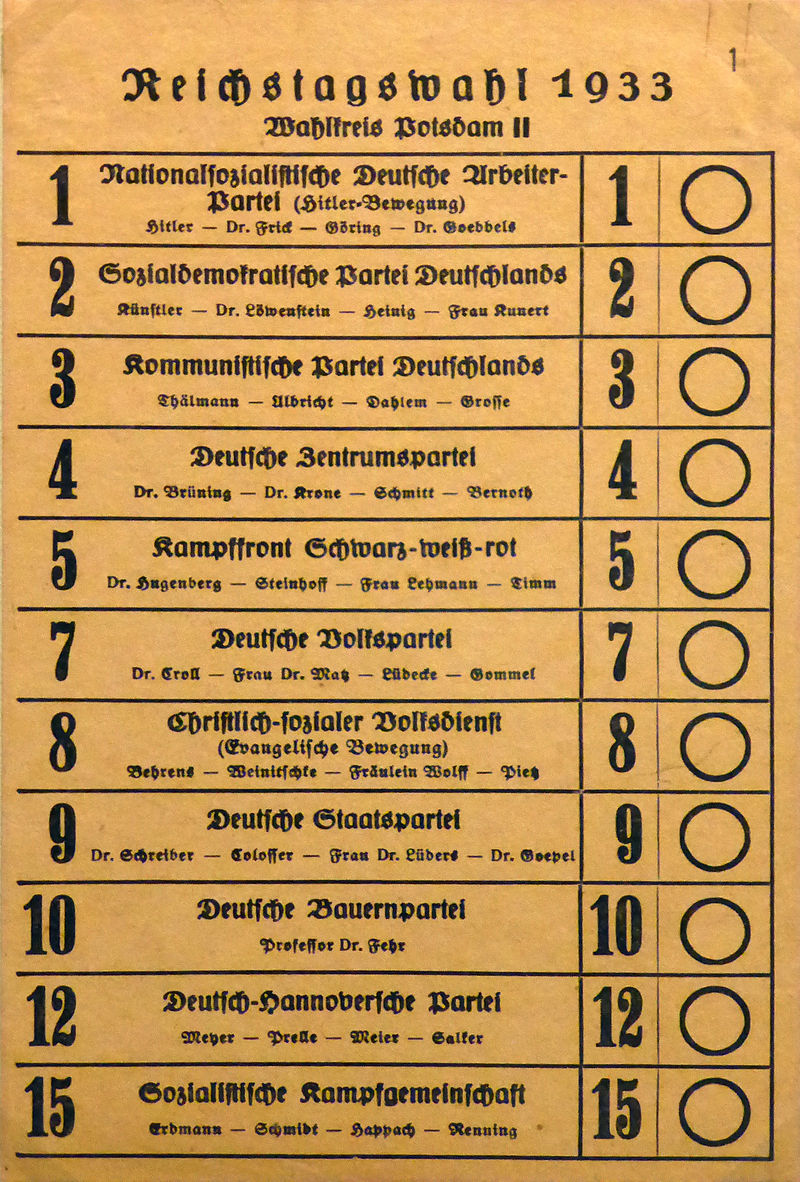 1933 German Federal Elections – History of Sorts