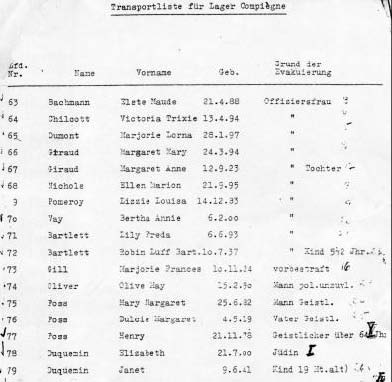 When the Brits helped the Germans deporting Jews. – History of Sorts