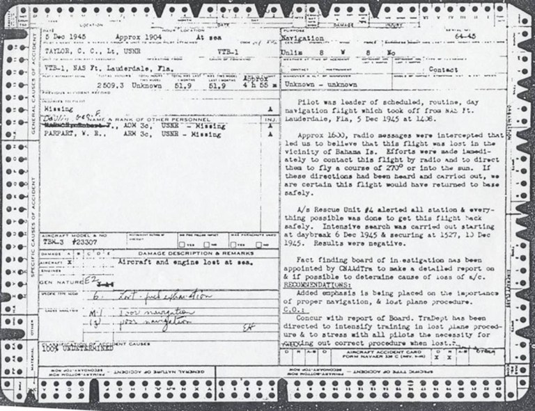 Flight 19-The Lost squadron – History of Sorts