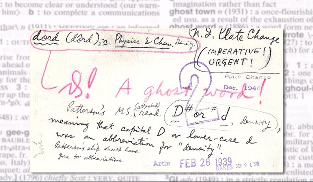 Dord-What’s in a word? – History of Sorts