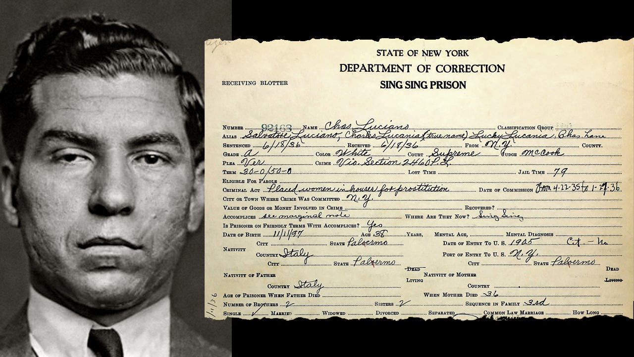 Forgotten History-Lucky Luciano, the Mafia and WWII – History of Sorts