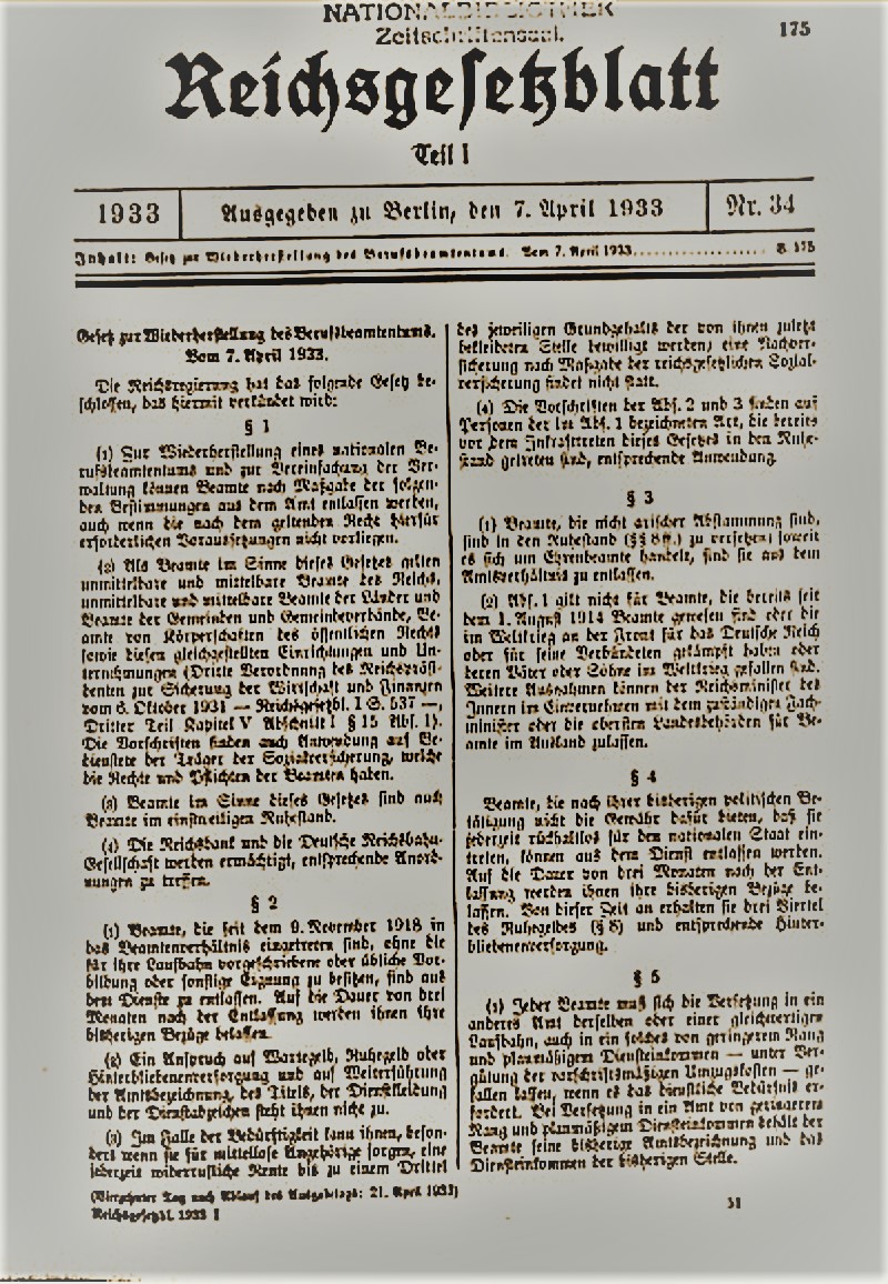 Nazi laws – History of Sorts