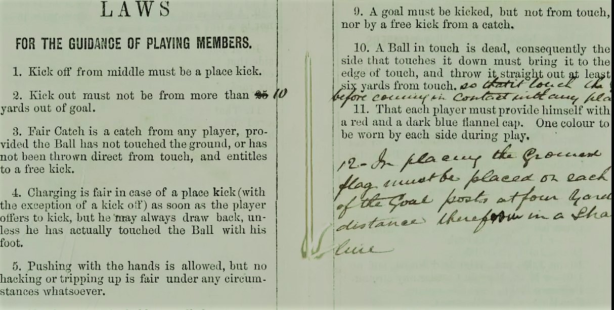 The History of Football – History of Sorts