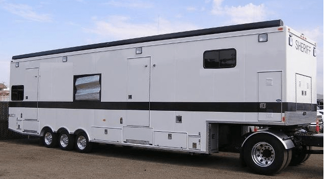 Disaster Tech Lab-Ukraine Deployment 2022 – History of Sorts