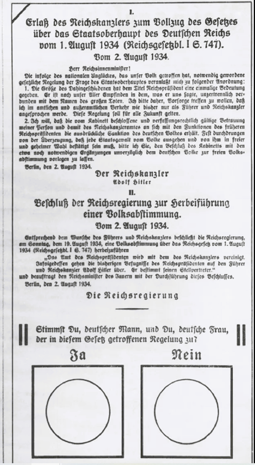 The 1934 German Head of State Referendum: A Pivotal Moment in Nazi ...