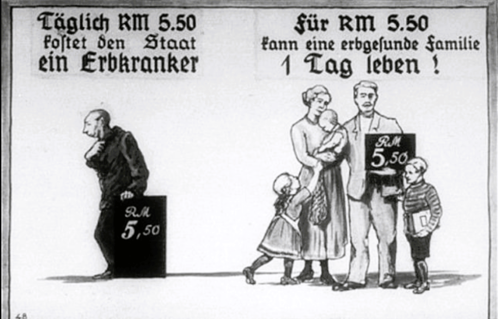 The T4 Euthanasia Program: A Dark Prelude to the Holocaust – History of ...