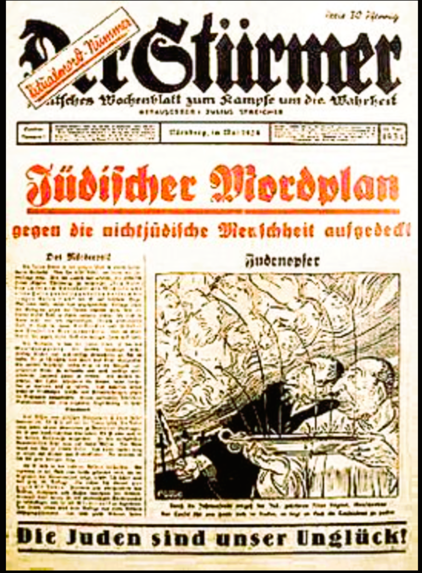 Blood Libel – History of Sorts