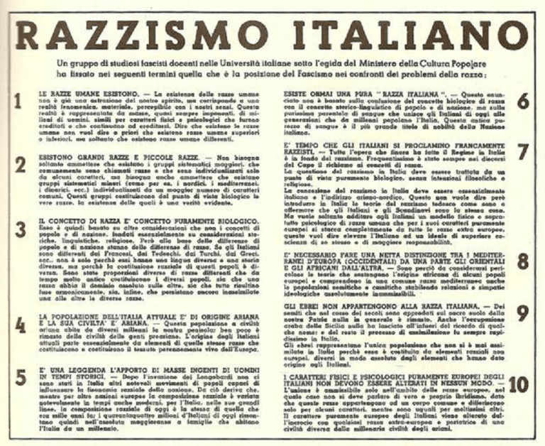 The Holocaust and Jewish Persecution in Libya – History of Sorts